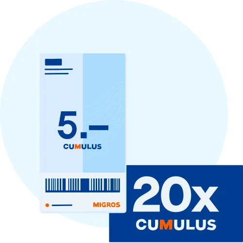 Is this your first order? Here’s how to do it • Migros