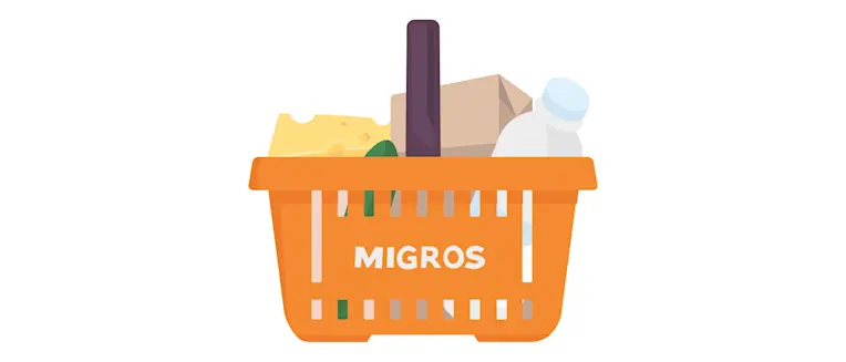 What you need to know about our variable weight products • Migros