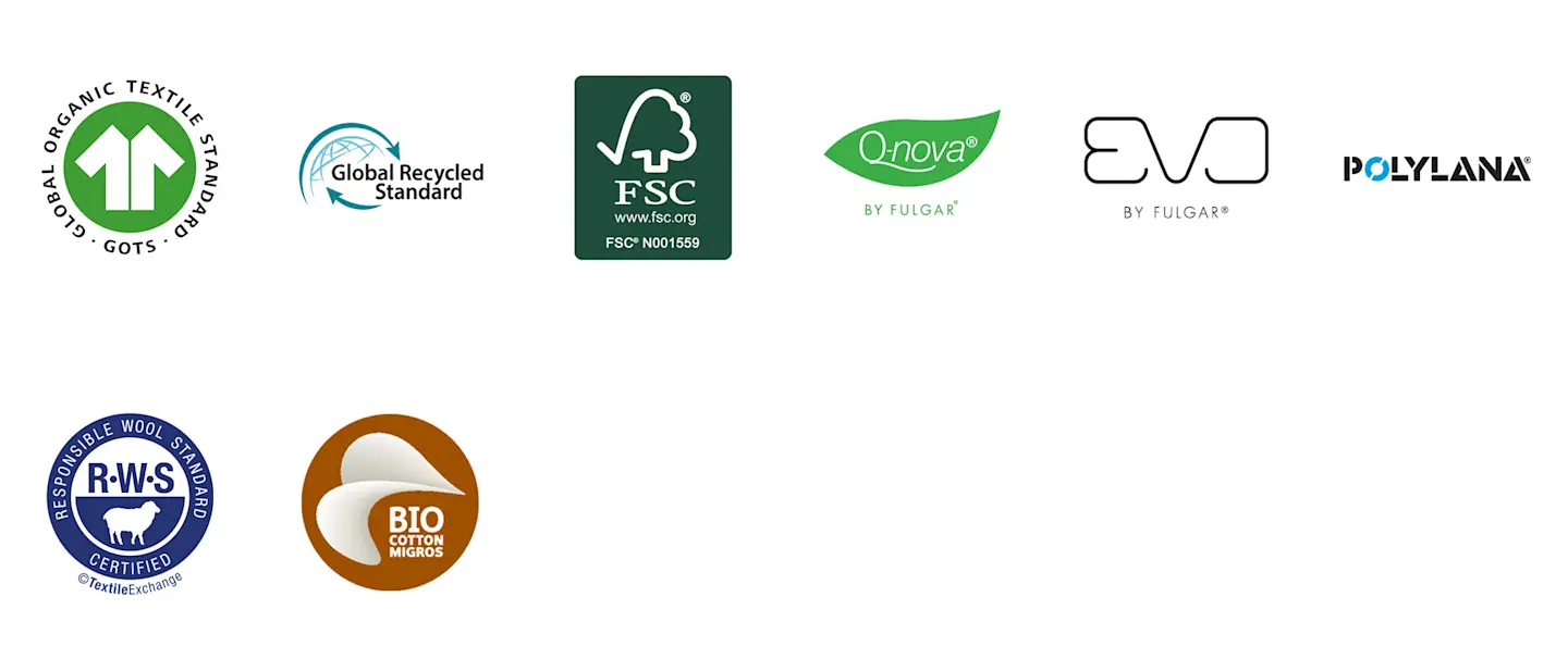 Labels für nachhaltige Textilien • Migros