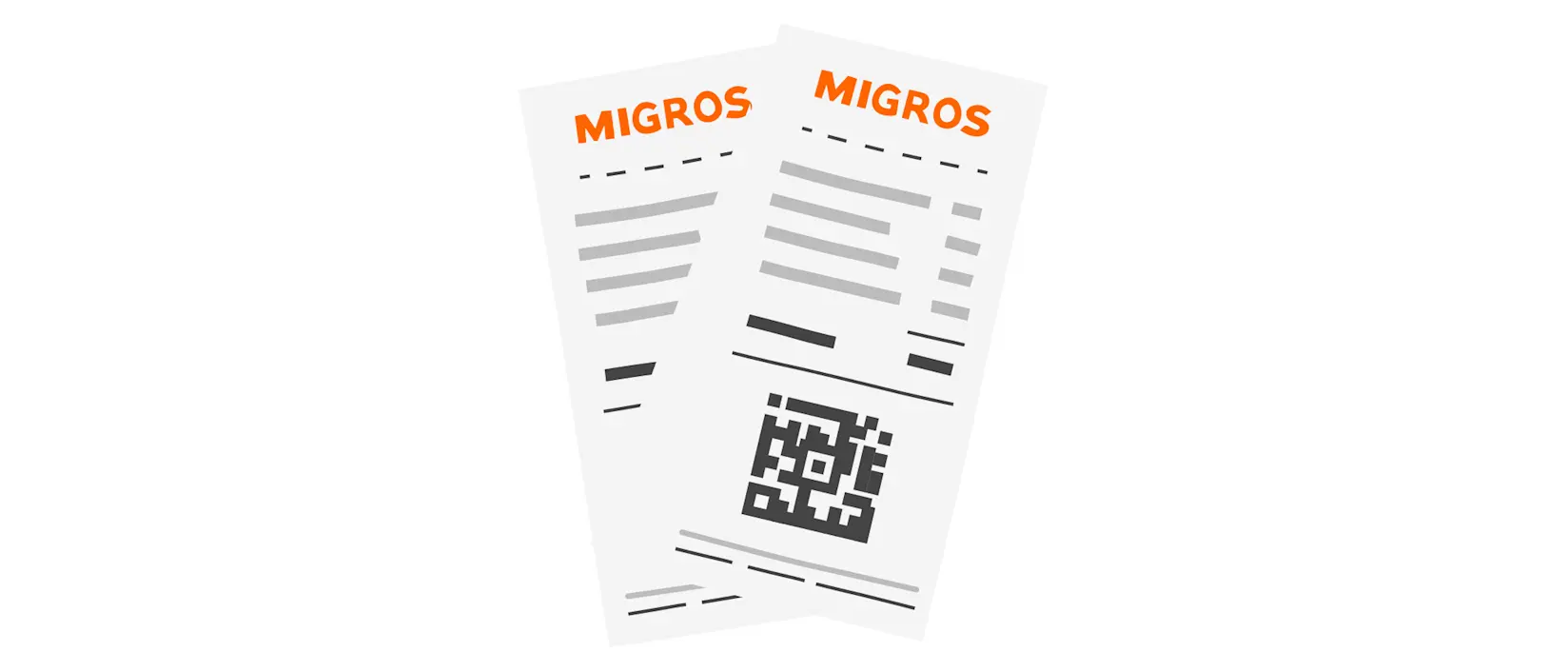 What you need to know about our variable weight products • Migros