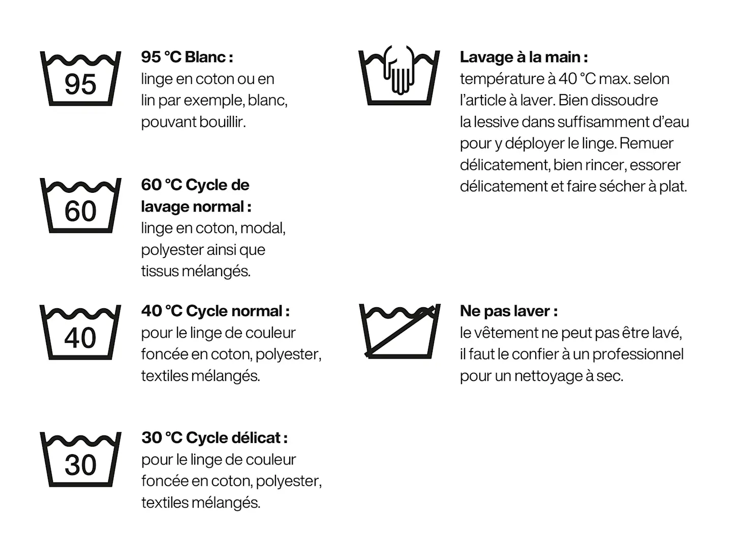 Comment trier le linge • Migros