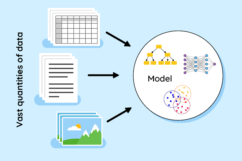 How can AI help us tackle climate change? — Hello World
