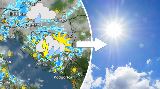 Aktualno vrijeme za Tuzla