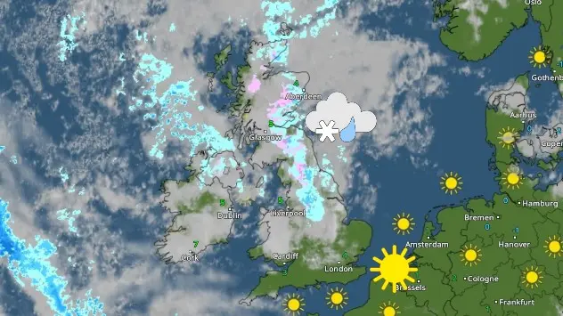Current weather for Novi Sad