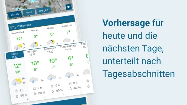 Wetternews - Schlagzeilen zum Wetter weltweit