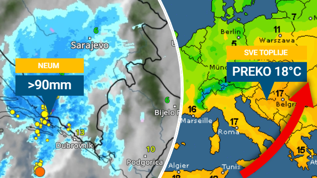 Aktualno vrijeme za Vodice