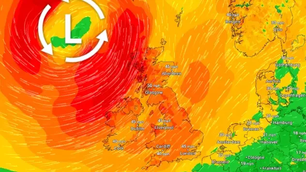 Current weather for Dublin