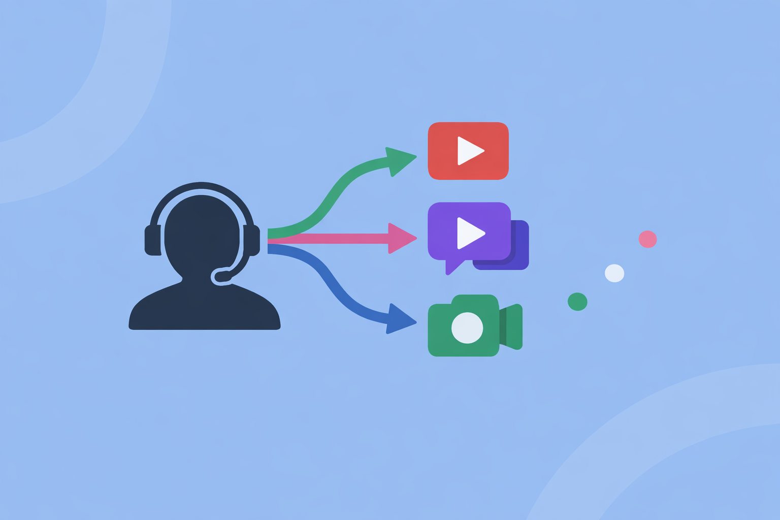 Where to Multistream: Every Major Platform Compared