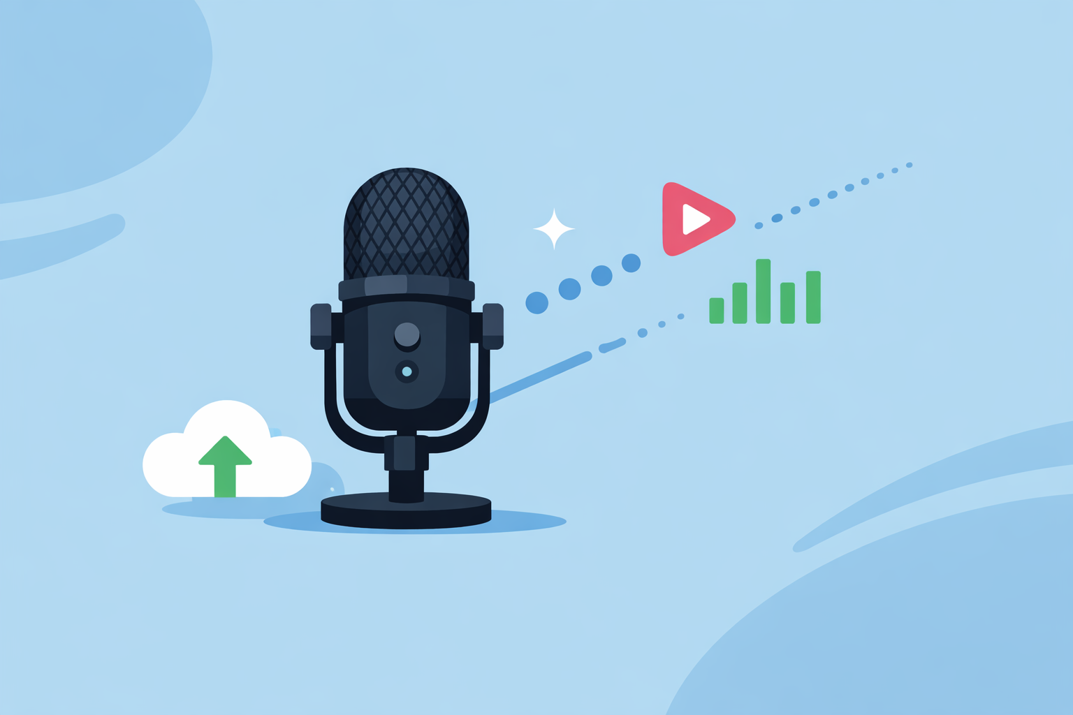 What’s the Best Streaming Software for Brightcove? (And When to Use ...