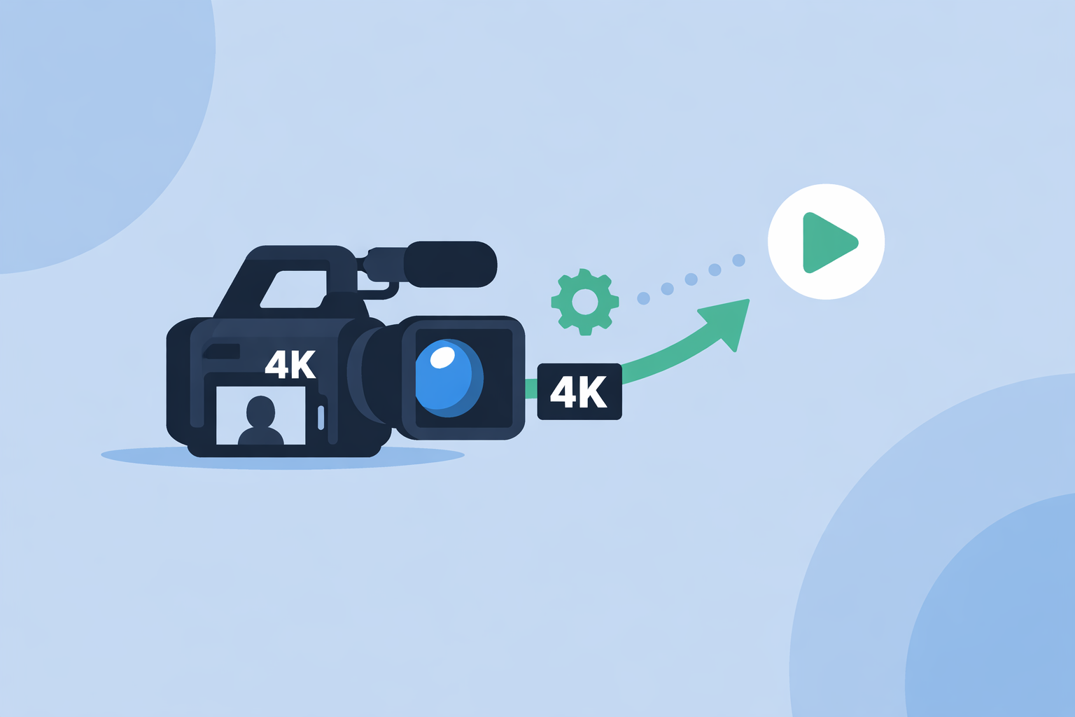 Streaming-Software mit 4K-Unterstützung: Was für deine Live-Show ...