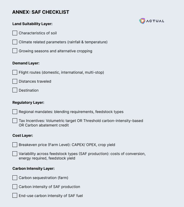 Runway to Takeoff: SAF Checklist : Newsletter August 21, 2024 : A C T U A L