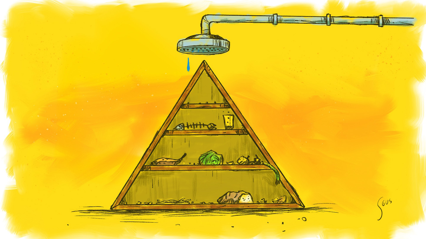 F&B Supply Chain: Saving Water and Ensuring Resilience : Newsletter ...