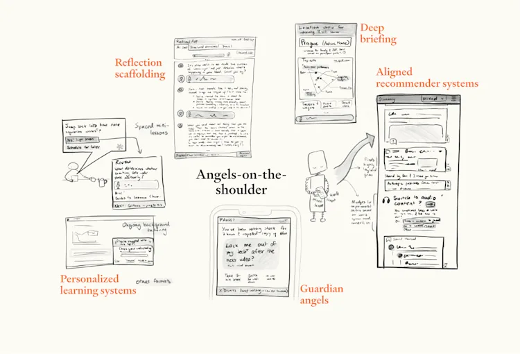 Design Sketches for a More Sensible AI Future