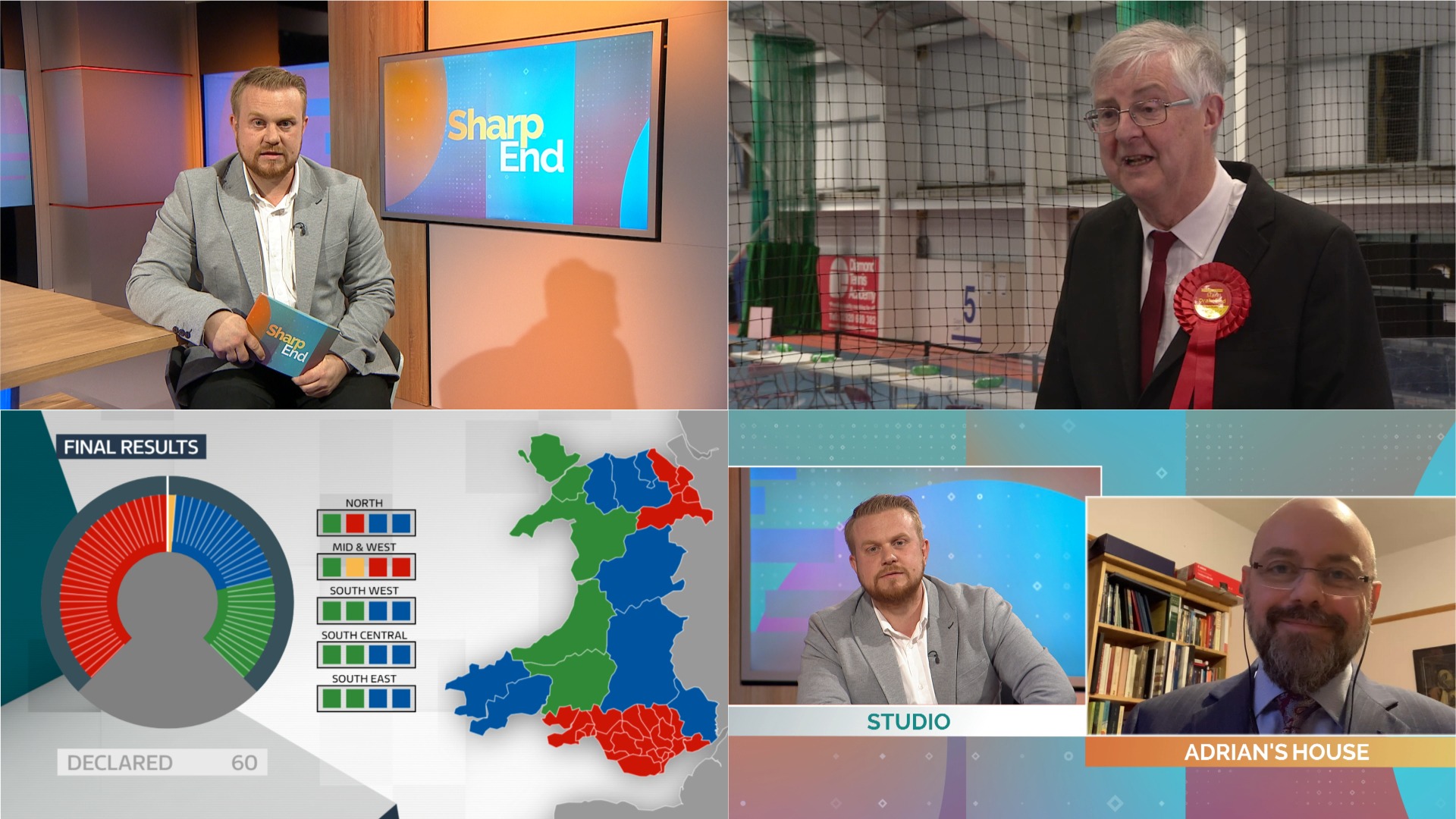 Sharp End May 10th | Wales Programmes