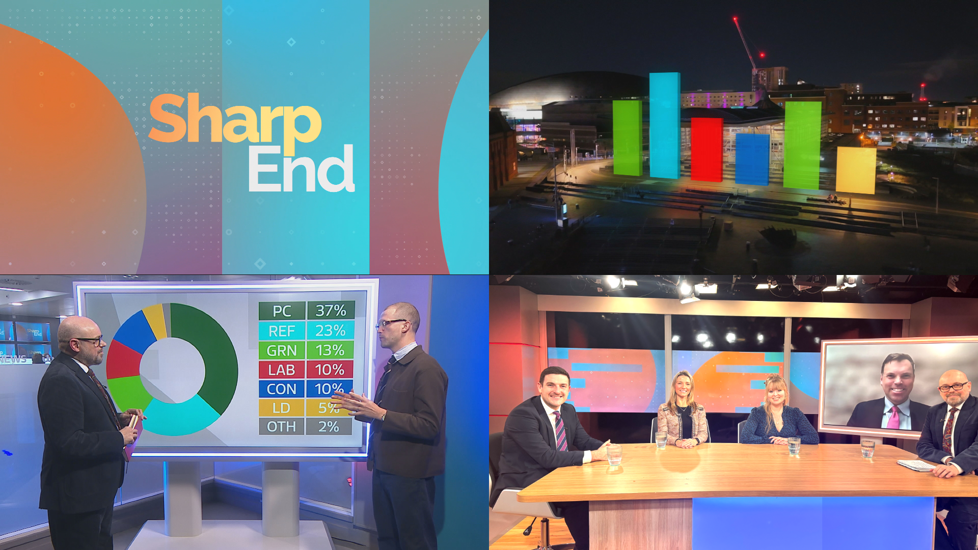 Sharp End, Tuesday 13 January | Wales Programmes