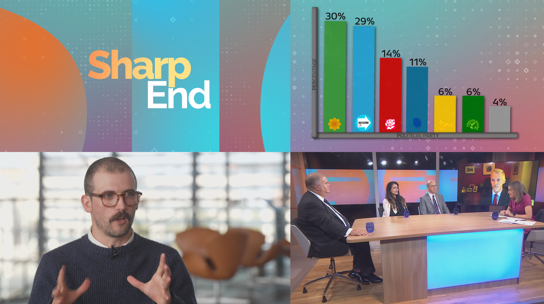 Sharp End, Tuesday 16th September | Wales Programmes