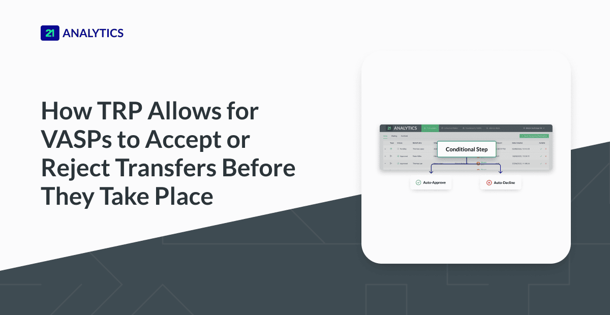 Accept or Reject Transfers Before They Occur with TRP