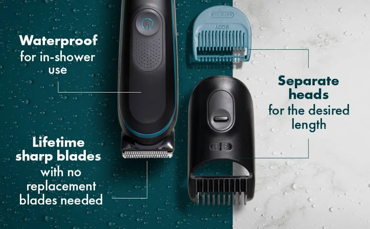 Gillette Intimate Trimmer i5 | Gillette AU