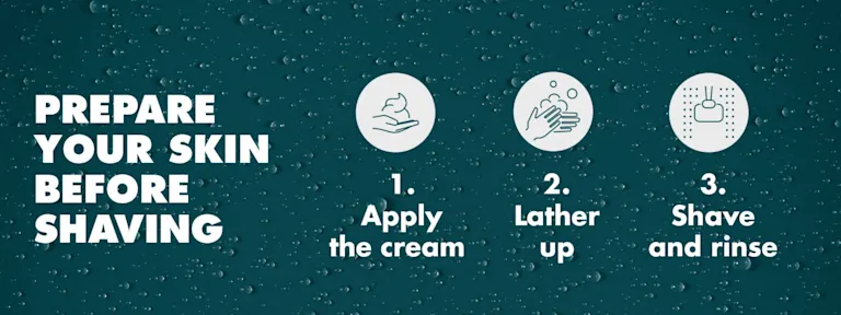 Gillette Intimate 2-in-1 Shave Cream and Cleanser | Gillette AU