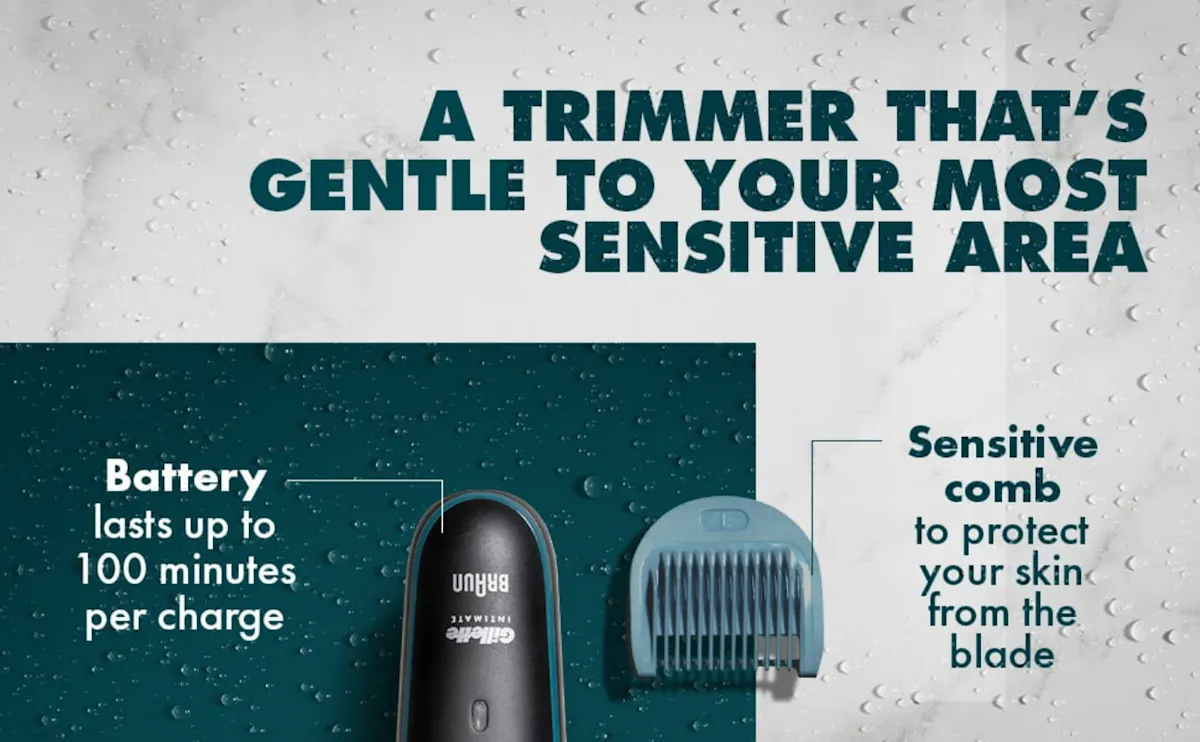 Gillette Intimate Trimmer i5 | Gillette AU