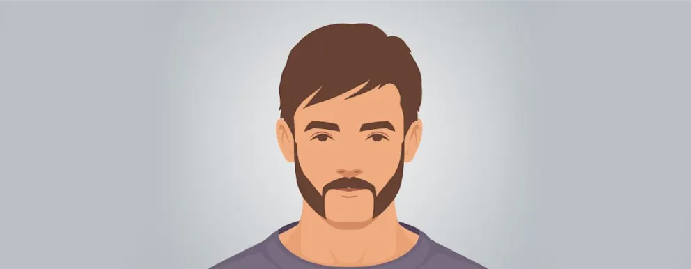 Bartpflege: Backenbart | Bart Styles | Gillette DE