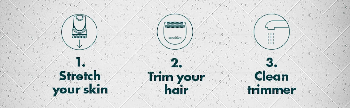 Gillette Intimate Trimmer i5 | Gillette AU