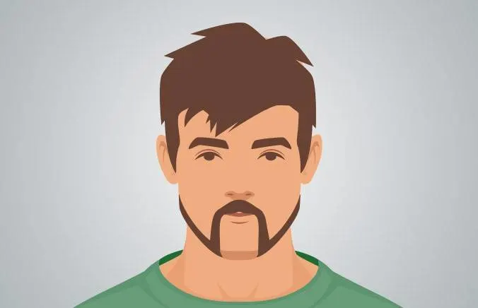Top 7 Mustache Styles for Men | Gillette CA