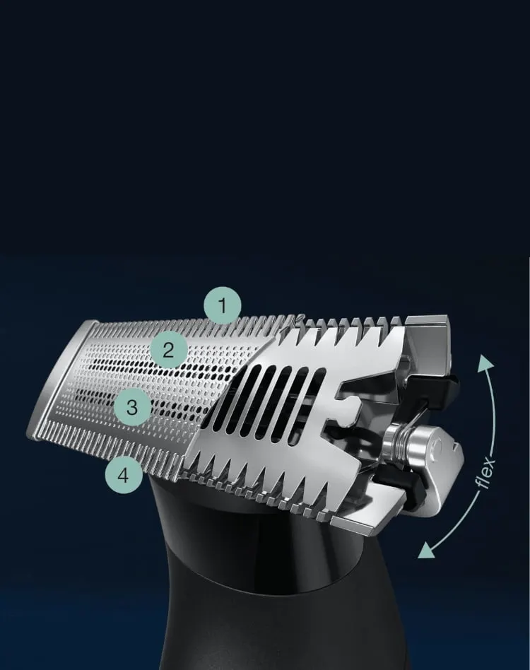 Tondeuse à barbe Style Master | King C. Gillette FR