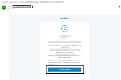 Crypto Security Part 2: Common Scams