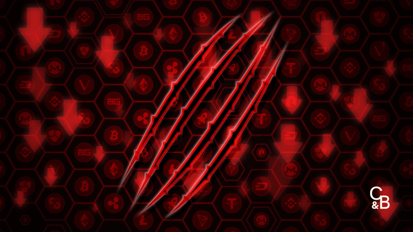 Weekly Market Rollup - 05/07/22