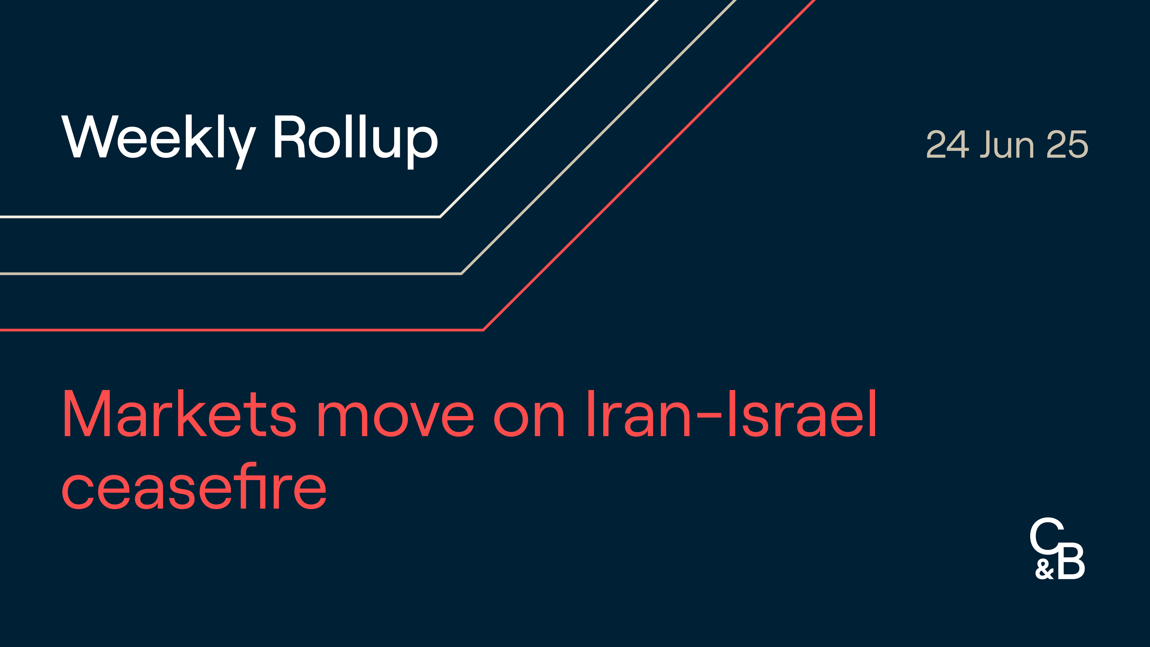 Markets move on Iran-Israel ceasefire. Plus, GENIUS Act passes Senate, Trump Media files for BTC ...