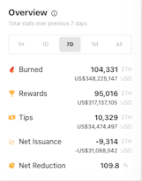 January Mid-Month Market Update
