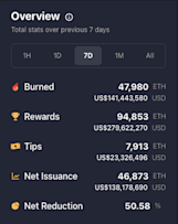 February Mid-Month Market Update