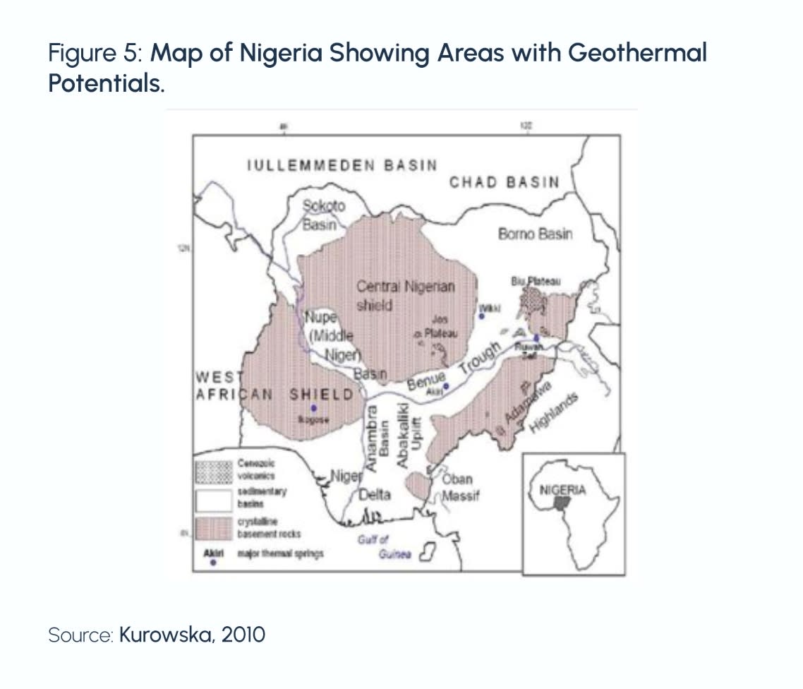 Single Post | Veriv Africa