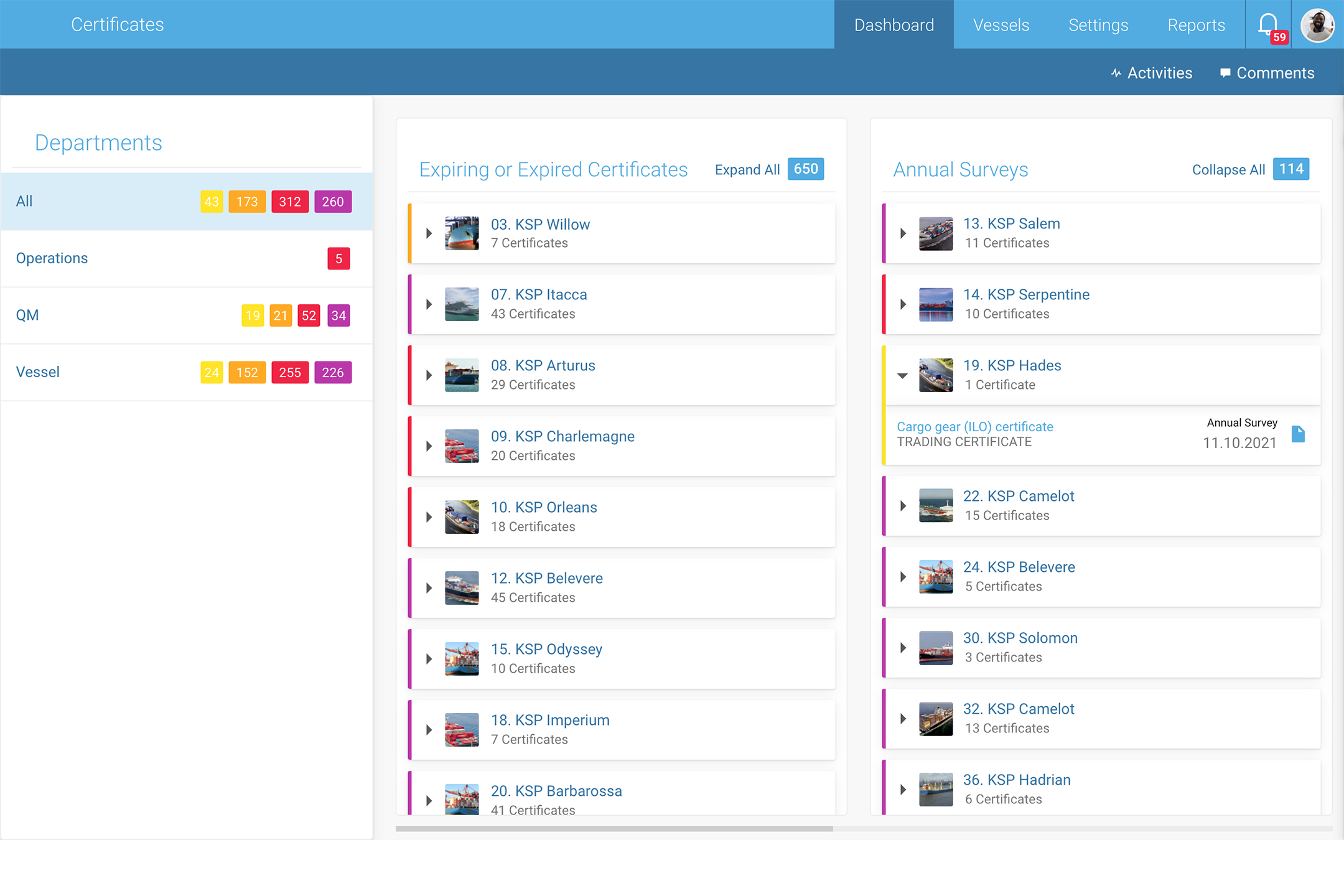 Docmap Here's Where The Primary Care Crisis Is Hitting Ontario Hardest