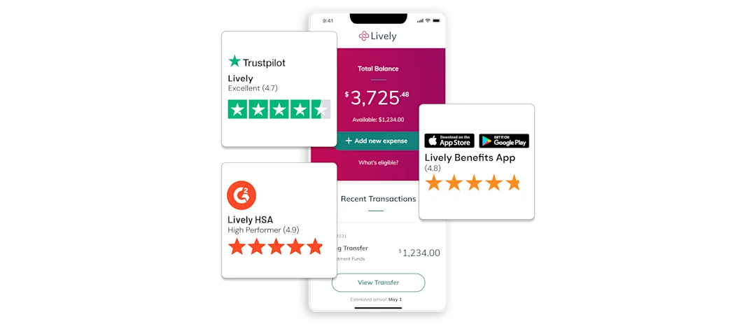 User Reviews | Lively