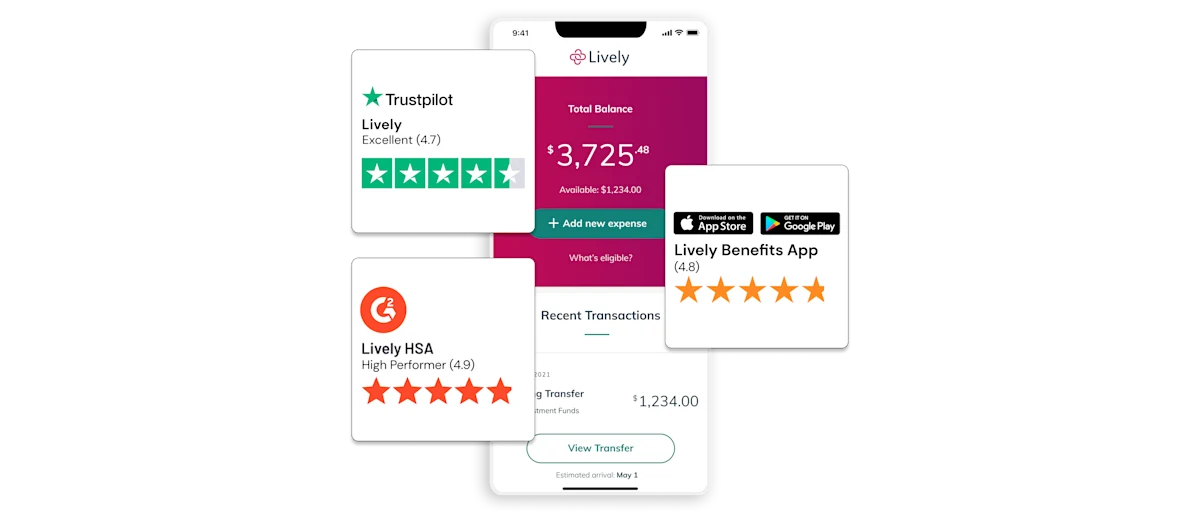 User Reviews | Lively