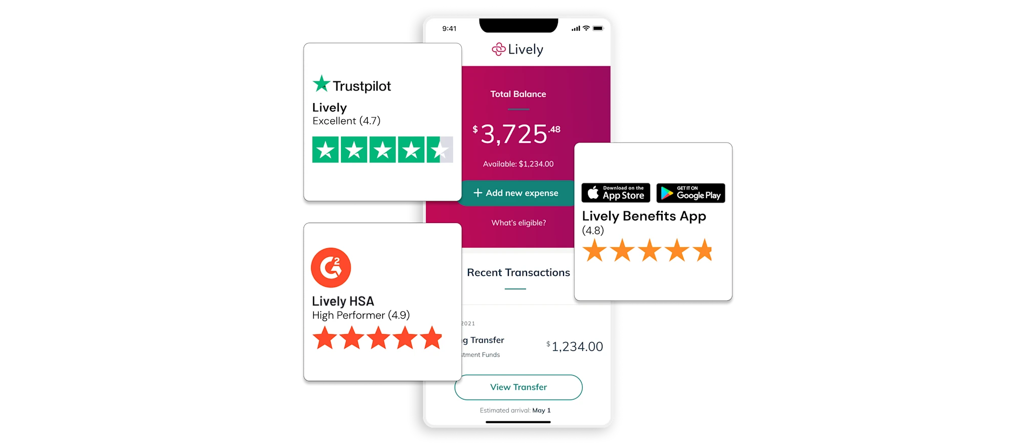 User Reviews | Lively