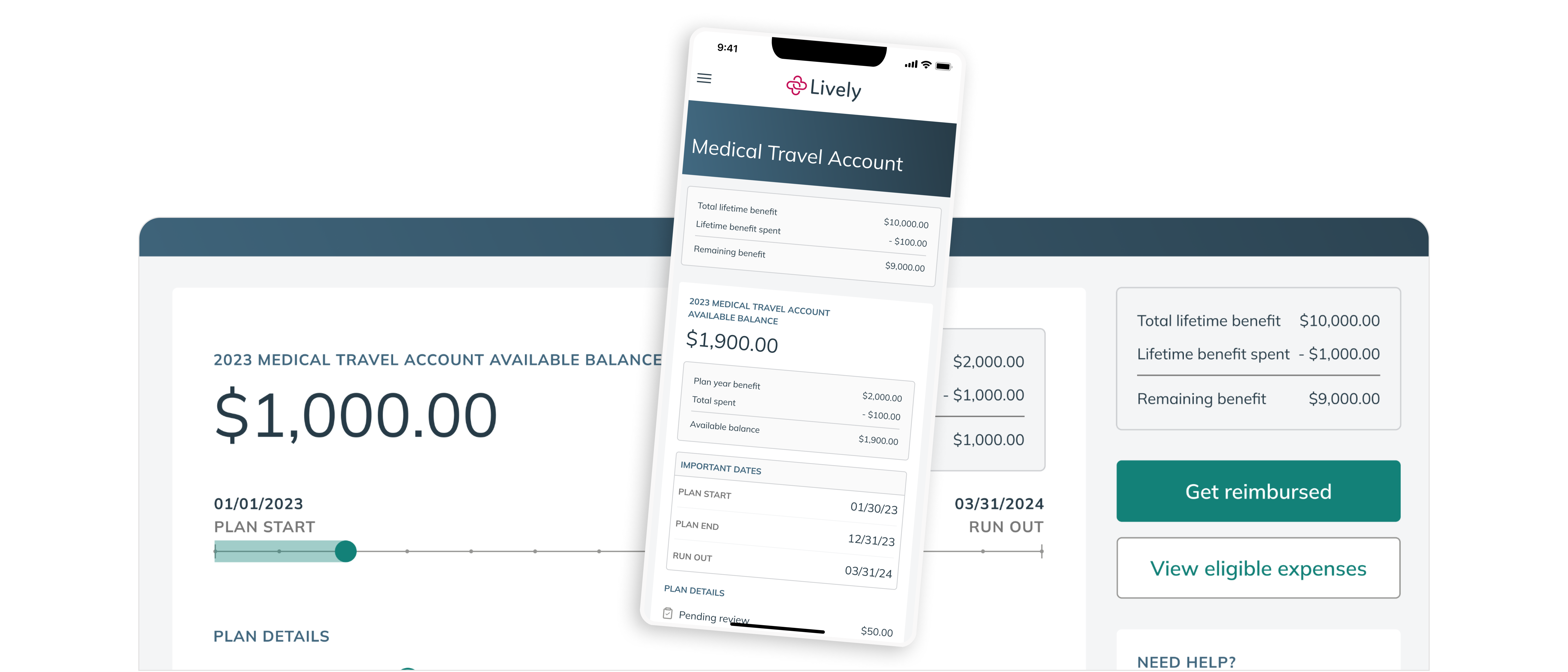 Best Medical Travel Account (MTA) Provider | Lively