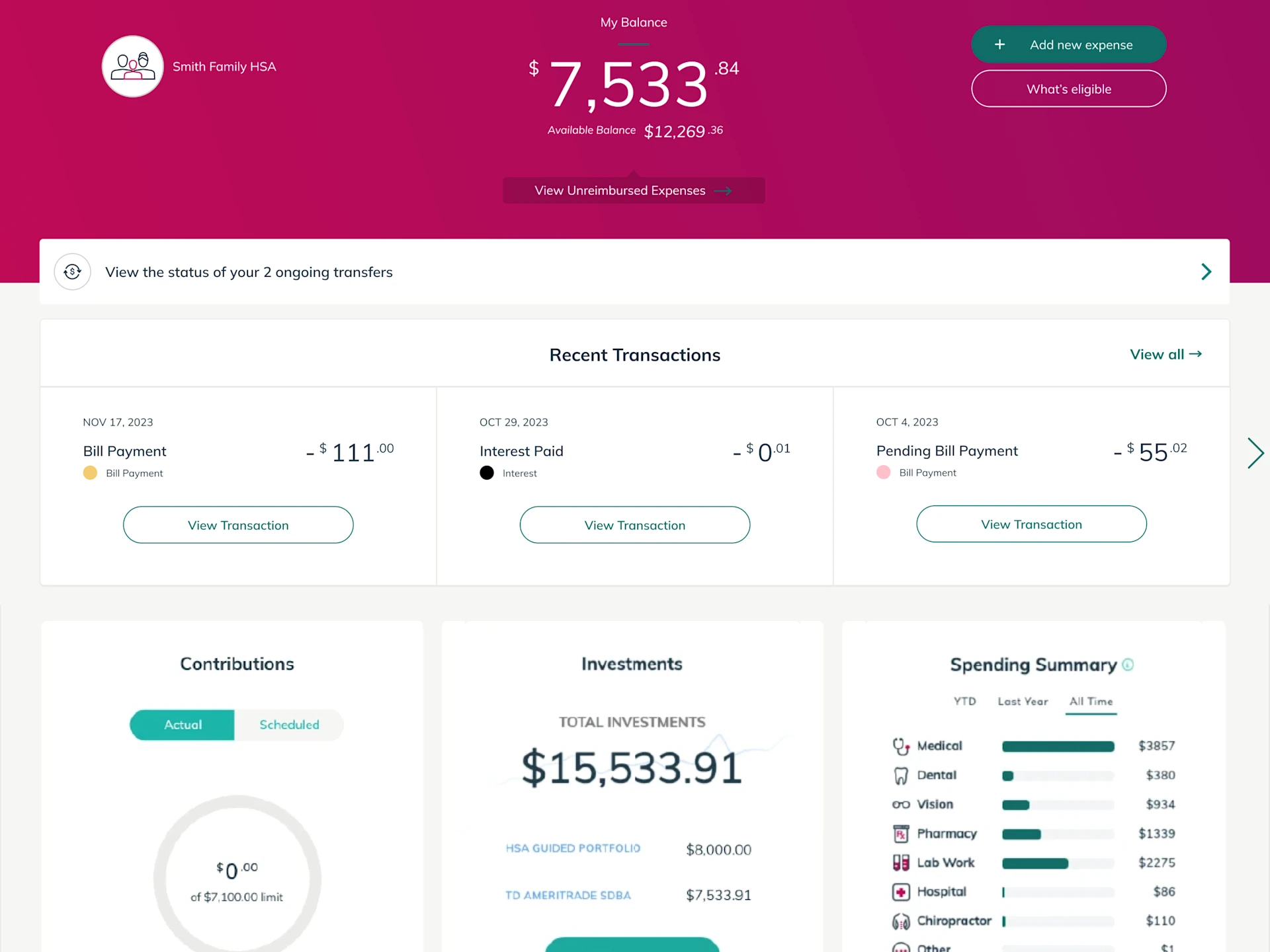 Lively’s Innovative Technology Platform | Lively