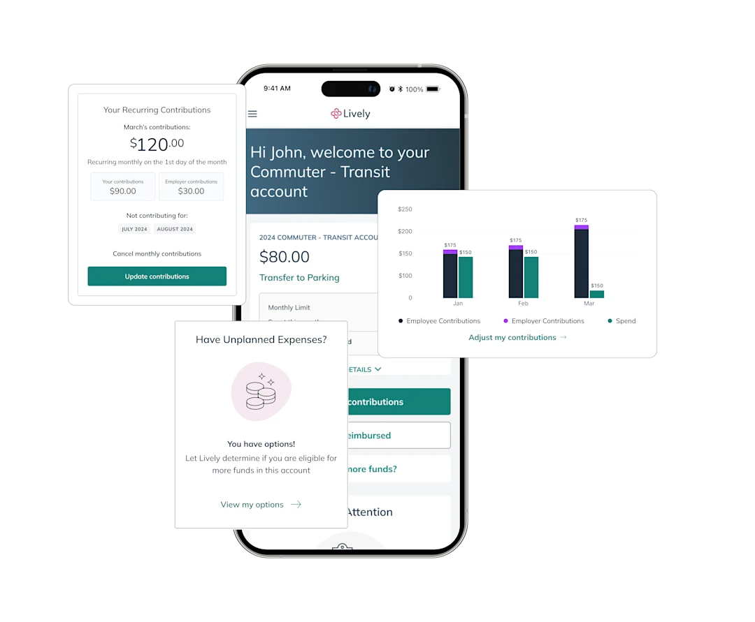 Lively Commuter Benefits | Lively