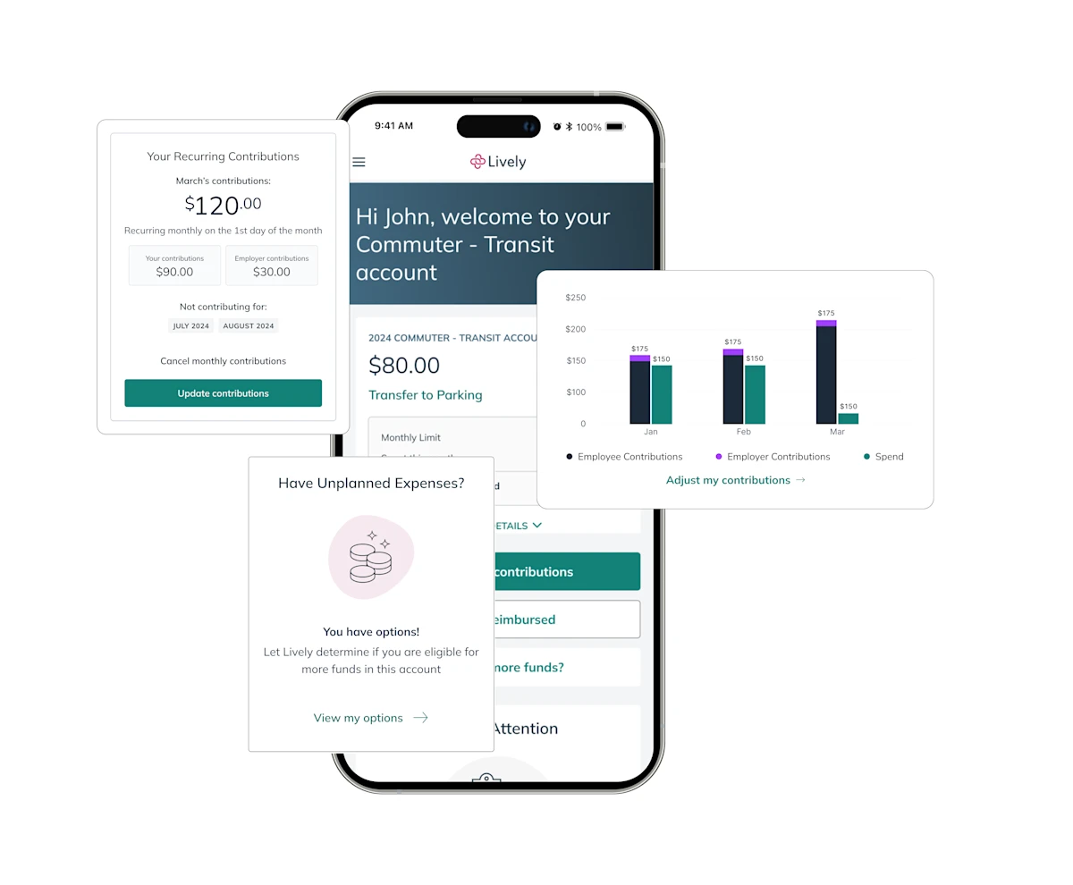 Lively Commuter Benefits | Lively