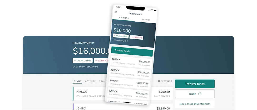 Best Individual & Family HSA Account | Lively