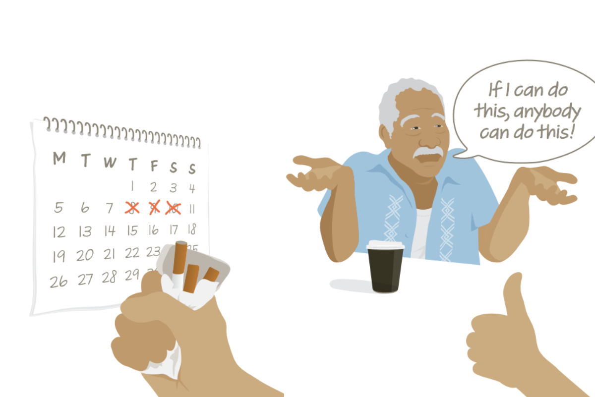 Your journey to being smokefree | The Fono