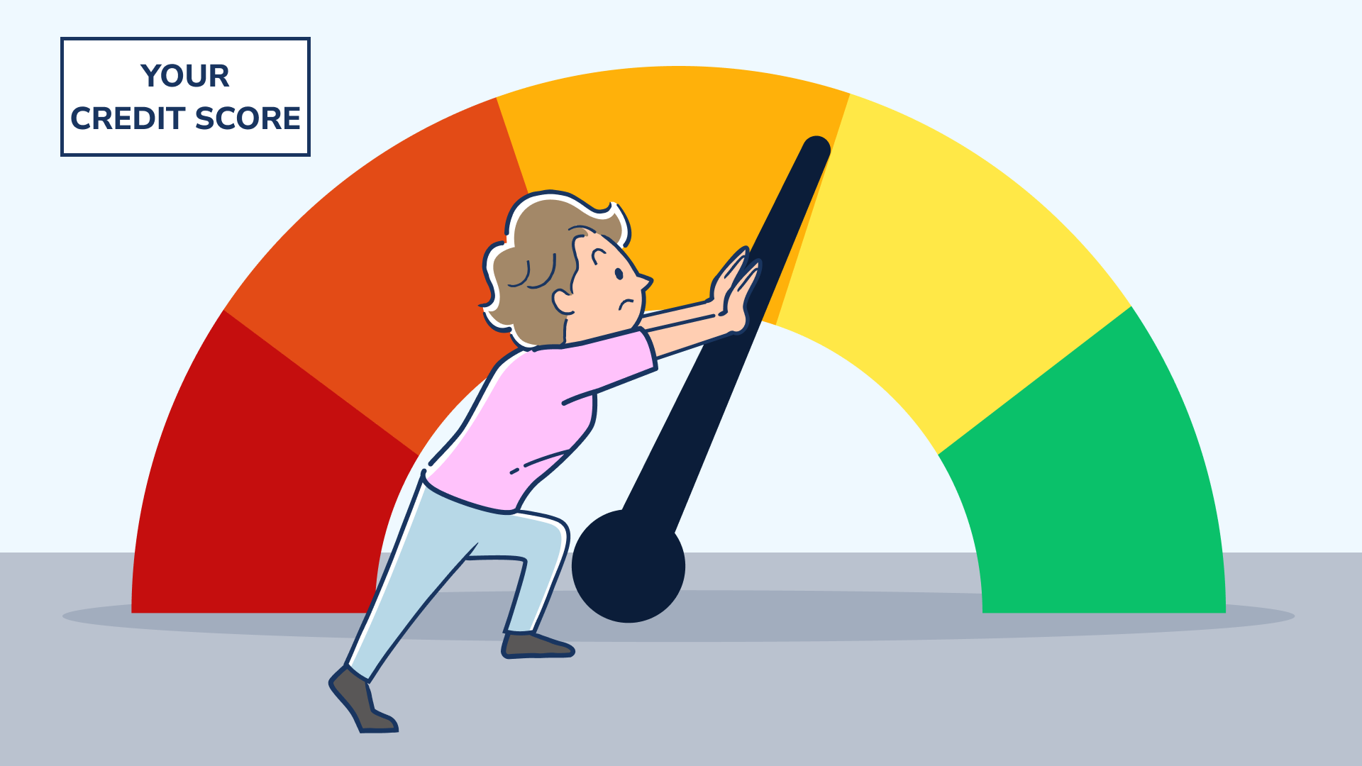 How can you improve your credit score?
