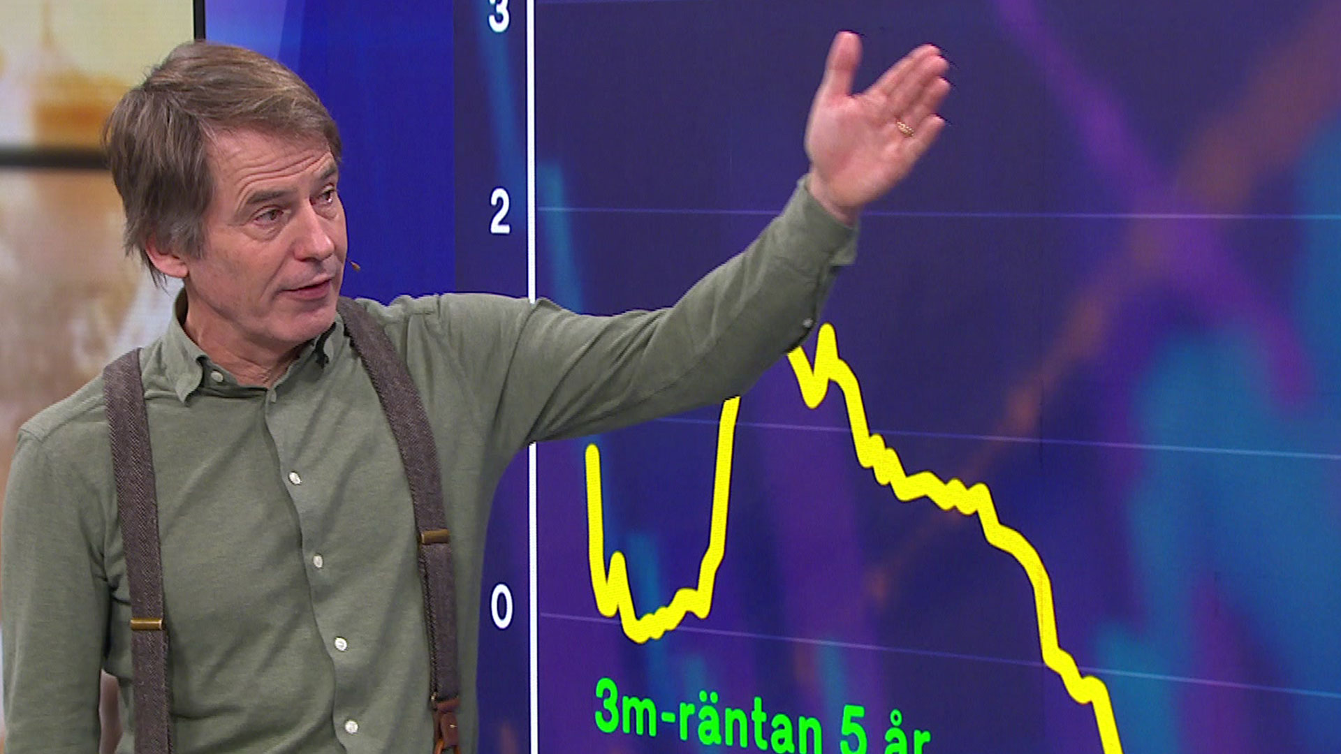 Claes Hemberg: Så blir ekonomiåret 2024 – då sänks räntan