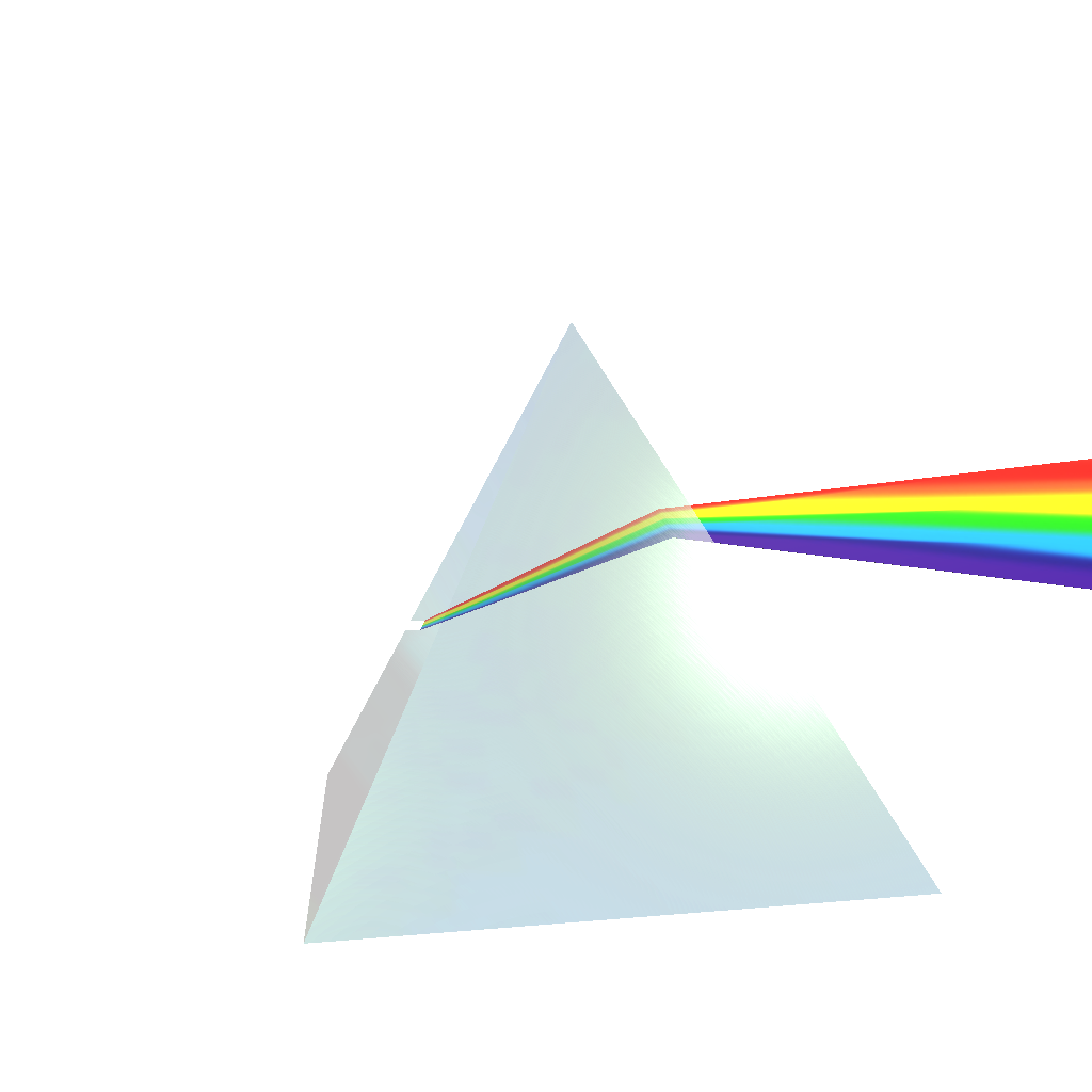 Diffraction Of Light Prism