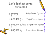 Significant Figures Multiplication Study Guide Inspirit