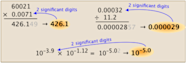 Significant Figures In Multiplication And Division Study Guide Inspirit