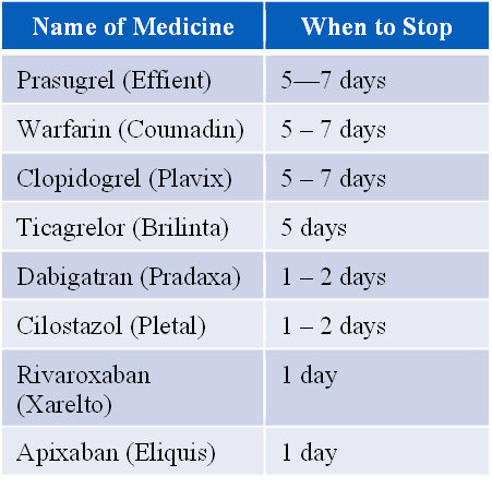 Getting Ready for Your Colonoscopy (Golytely, Colyte or Nulytely ...